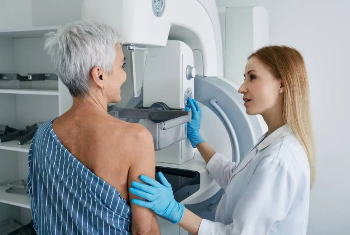 Breast Cancer Risk Assessment Tool: A Comprehensive Guide ...