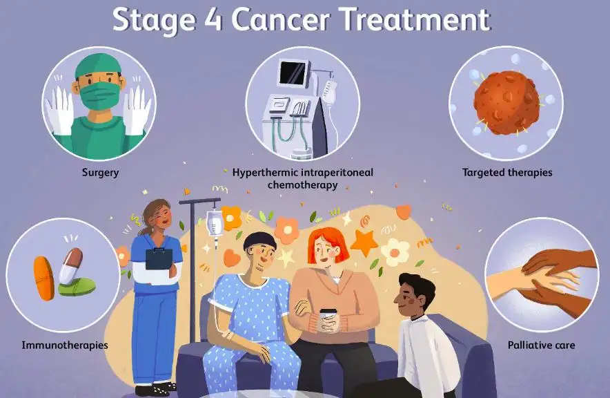 Difference Between Cyst and Tumor: Understanding Key Medical ...